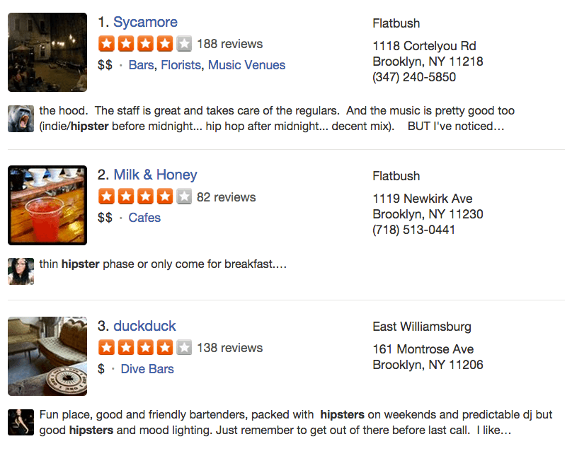 Yelp's Hipster Heat Maps Don't Really Map Anything - BKMAG